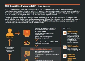 Tackling Organised Exploitation (TOEX) Programme